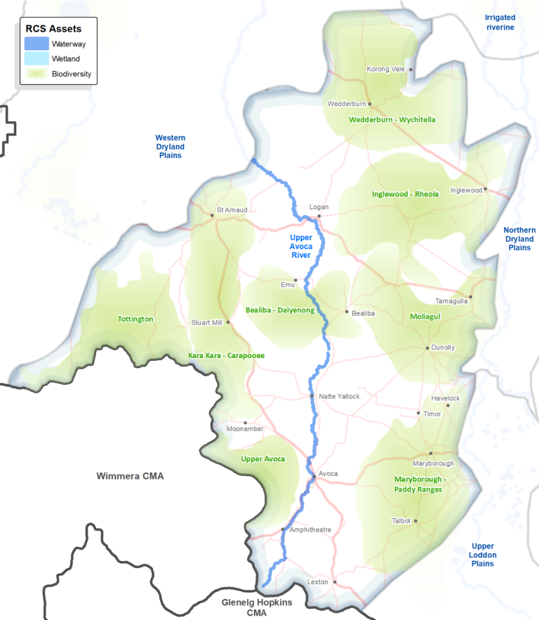 Western Goldfields | North Central Regional Catchment Strategy